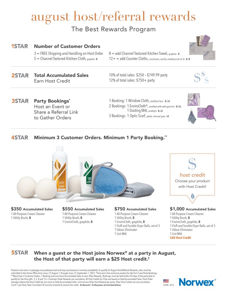 Norwex August 2022 Host & Referral Rewards – Succeed and Shine